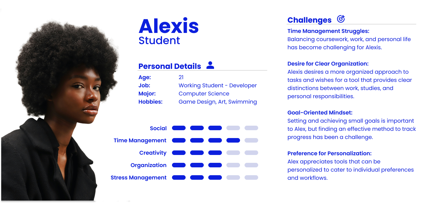 Lars Walter - OrganizeME